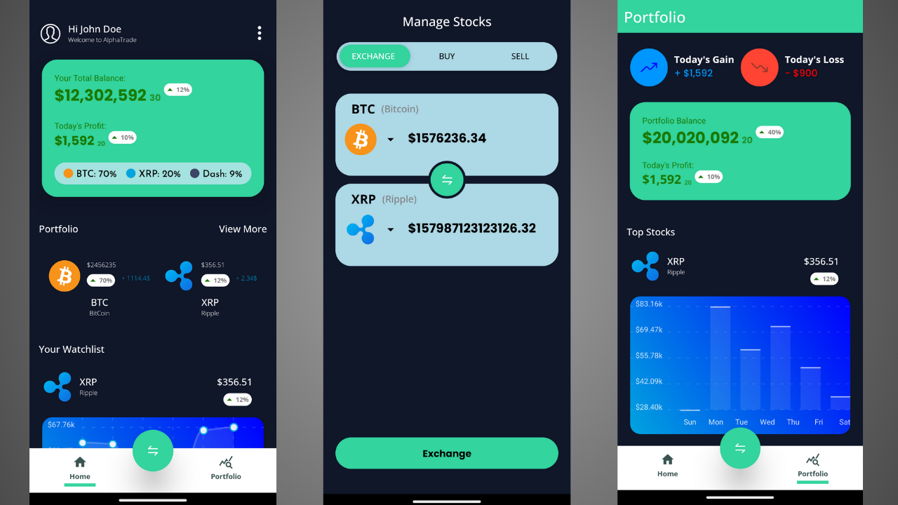 Alpha Trade React Native Theme by AshStudios | CodeCanyon